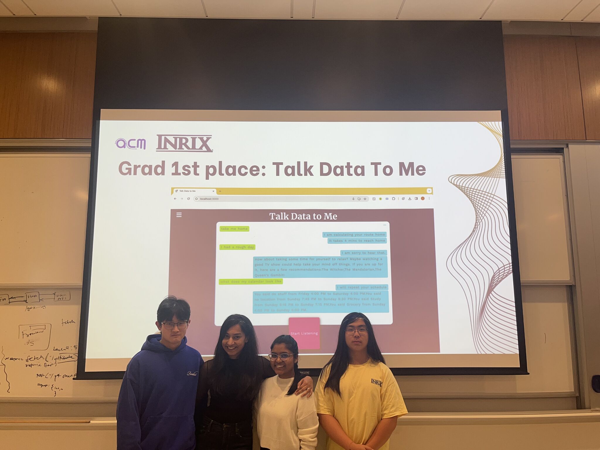 Shamli Ingole | Portfolio